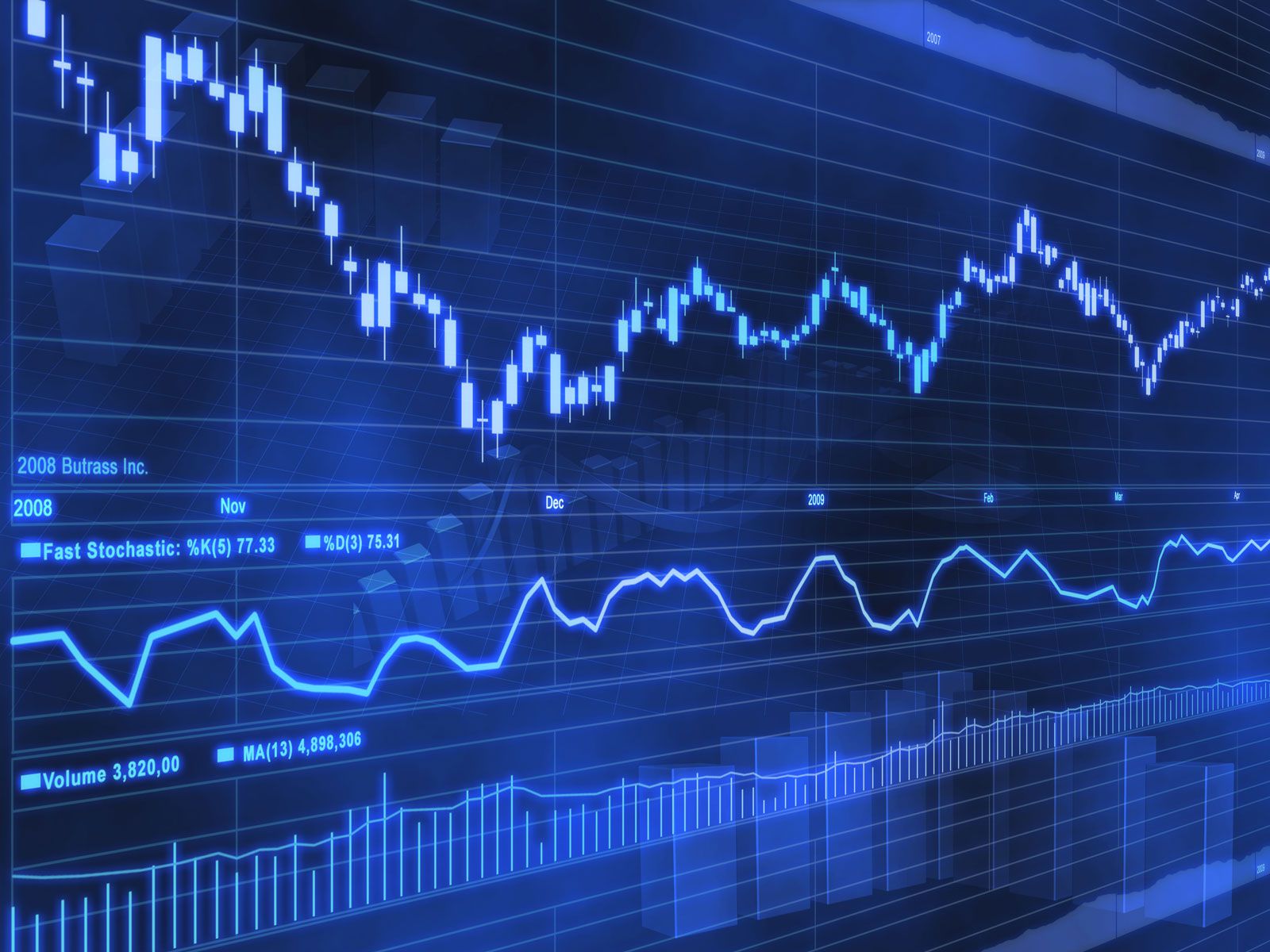 Monthly Sustainable Model Portfolios Performance Summary April 2019